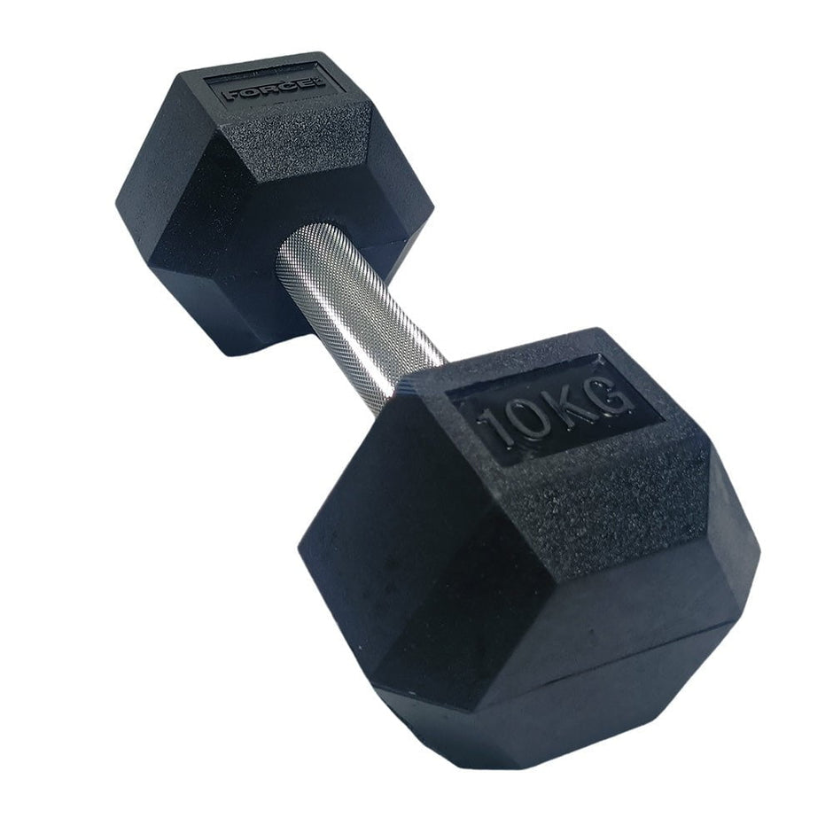 Dumbbells | Gym and Fitness
