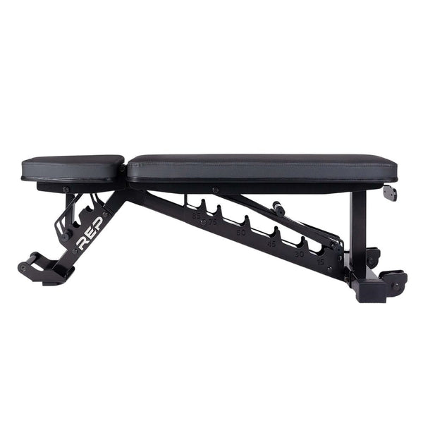 REP Fitness AB-4100 Adjustable Weight Bench | Gym and Fitness
